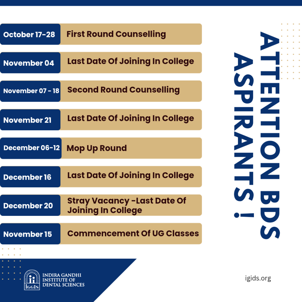 INDIRA GANDHI INSTITUTE OF DENTAL SCIENCES – Step To Future